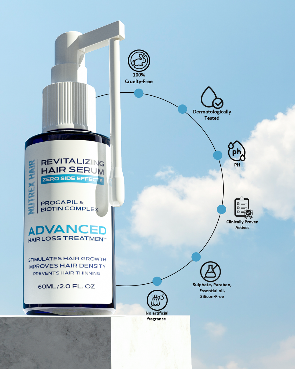 Croda Procapil® Anti Hair Loss and Hair Growth Serum